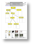 Stoffgemische - Chemiezauber.de