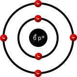 Die Struktur - Chemiezauber.de
